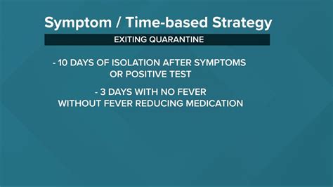 Image result for CDC Guidelines for Work Return