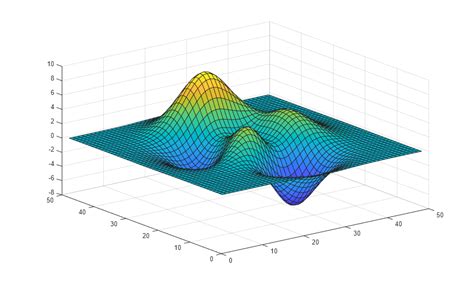 Image result for MATLAB Software Frame