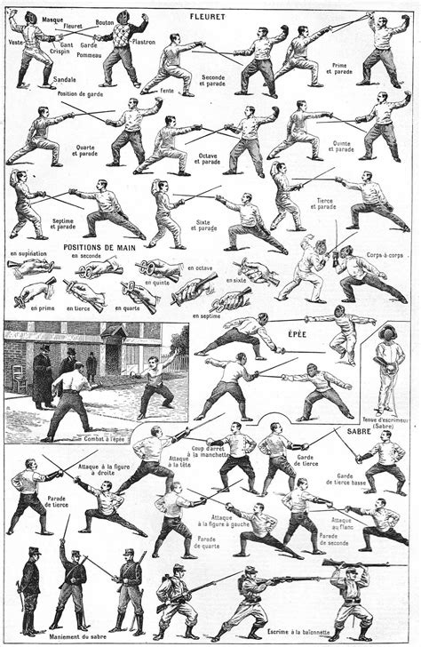 Image result for Sword Fight Tutorial