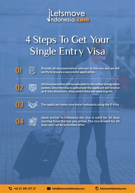 Image result for Single Entry Permit