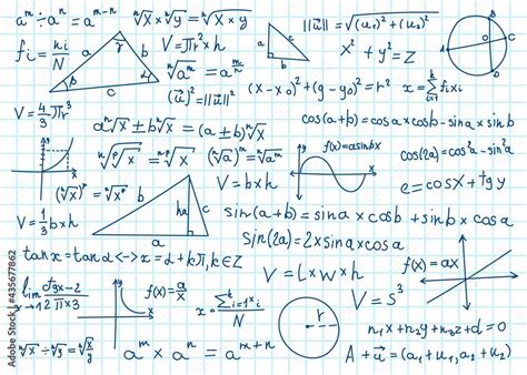Image result for Math Equation Names