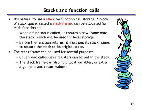 Image result for MIPS Functions