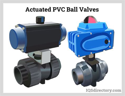 Image result for PVC Ball Valve Flow Chart