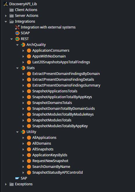 Image result for API Discovery