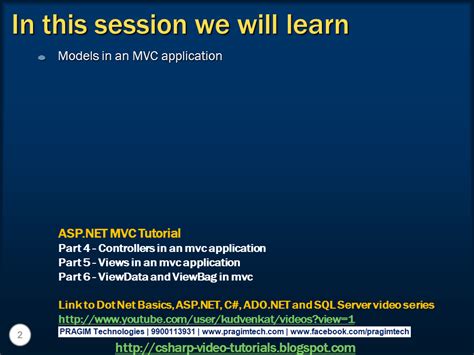 Image result for 4.5 MVC Tutorial