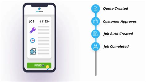 Image result for Pool Brain Software Overview