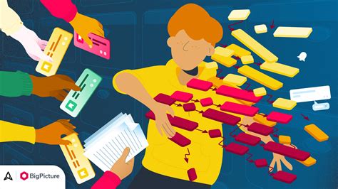 Image result for Scope Creep Animation