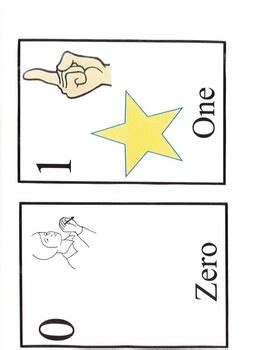 Image result for Sign Numbers 1 20