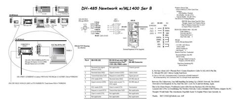 Image result for MicroLogix 1400 Software Free