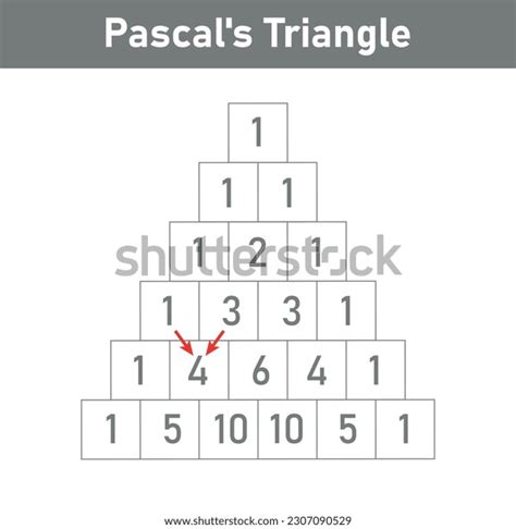 Image result for Pascal Algorithm