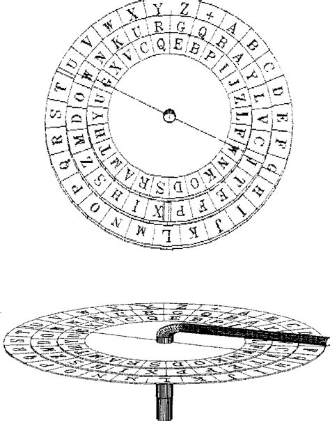 Image result for Code-Breaking Chaocipher