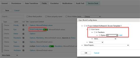 Image result for codeBeamer Project Management Processes