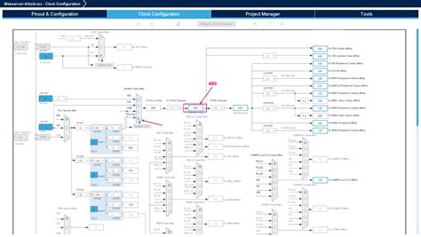 Image result for HTTP Server Using Ethernet STM32