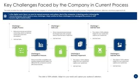 Image result for Problem Not Resolved PPT