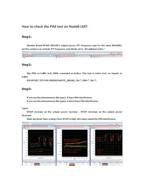 Image result for PIM Test