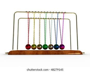 Image result for Pendulum Model Sliced