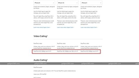 Image result for FaceTime iOS 8
