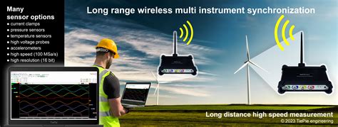 Image result for Wireless Synchronization Devices