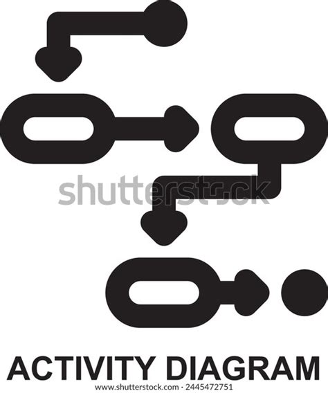 Image result for Activity Workflow