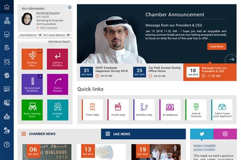 Image result for Intranet Solution