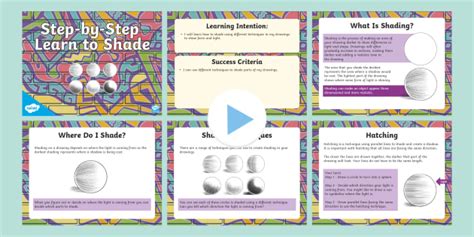 Image result for Simple Shading Lesson