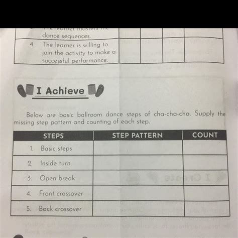 Image result for Basic Chacha Steps