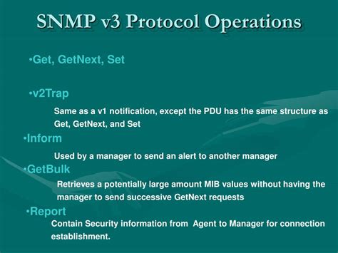 Image result for SNMP Protocol Tutorial