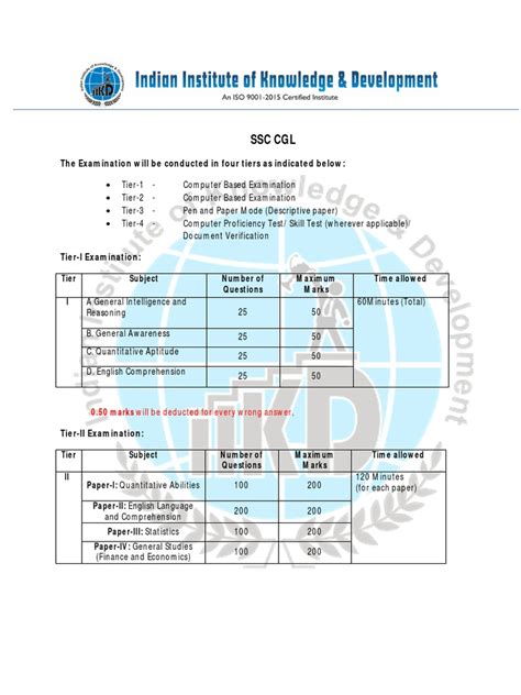 Image result for Computer-Based Test SSC