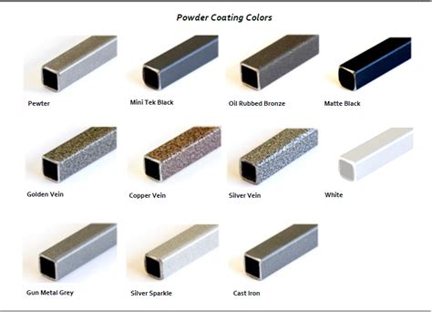 Image result for Powder Coating Colors