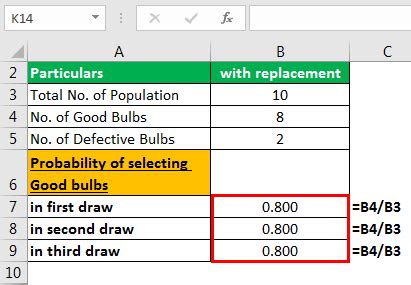 Image result for Fish Ball Random Sampling Formula