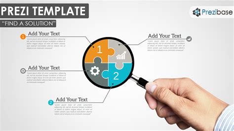 Image result for Prezi Presentation Example