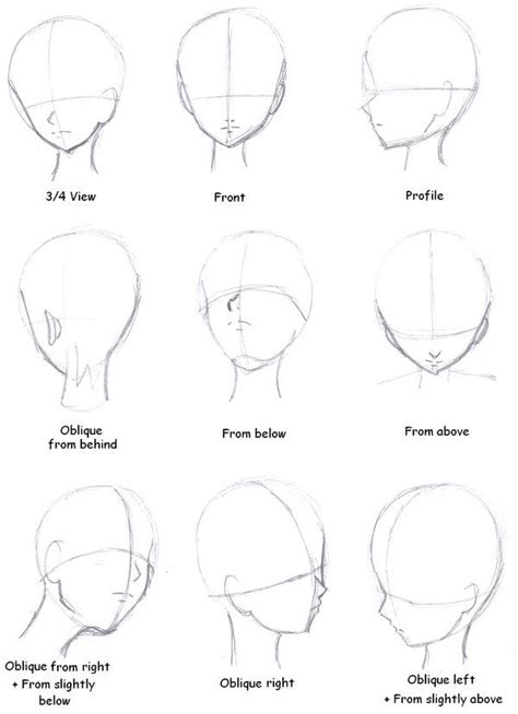 Image result for Anime Head Tutorial