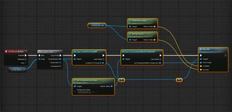 Image result for UE4 Procedural Mesh Component