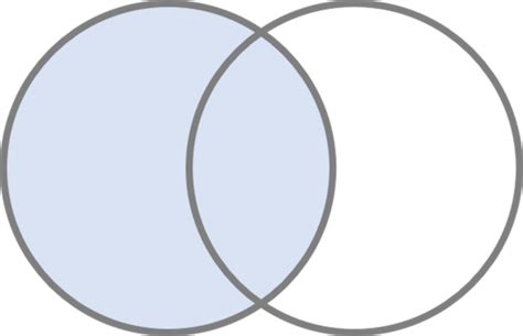 Image result for Tableau Referential Integrity