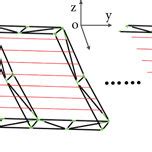 Image result for CSS3 Modular Structure