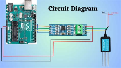 Image result for NPK Arduino