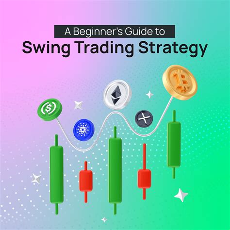 Image result for Learning Swing Trading