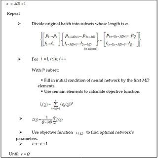 Image result for Network Training Algorithm