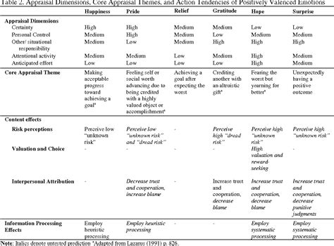 Image result for Flajolet–Martin Algorithm Python