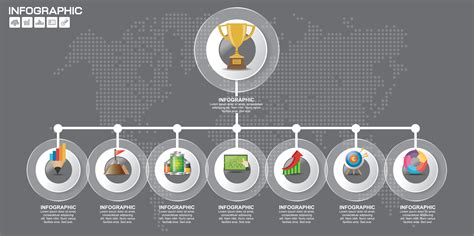 Image result for Function of Management Chart