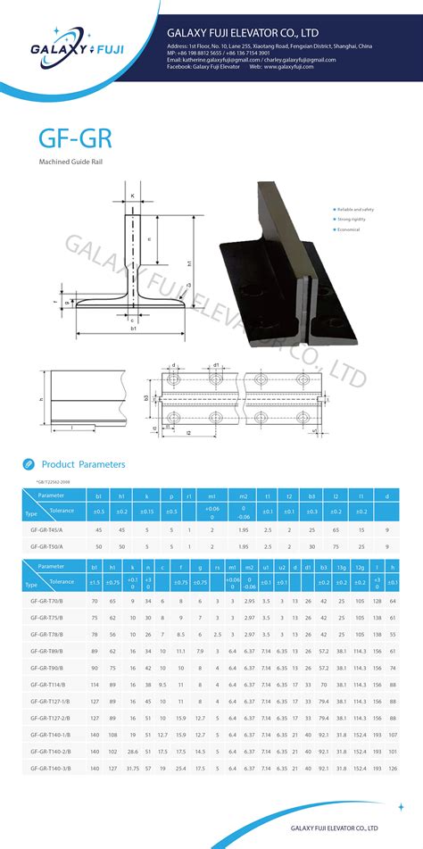 Image result for Guide Rail Dimensions