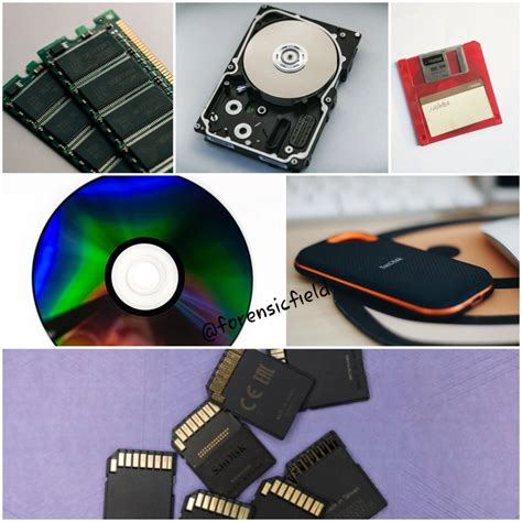 Image result for Optical Storage Devices of Computer