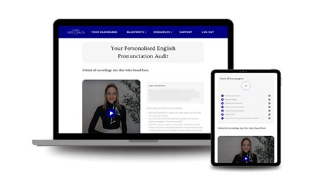 Image result for Authenticate Pronunciation