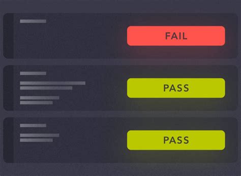 Image result for Test Driven