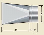 Image result for Rectangular to Round Transition