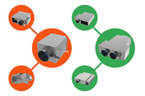 Image result for VAV Terminals