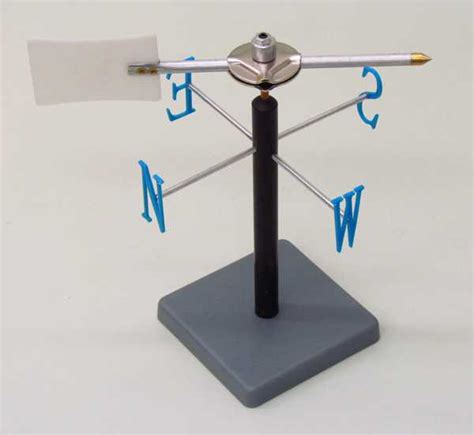 Image result for How a Wind Vane Works