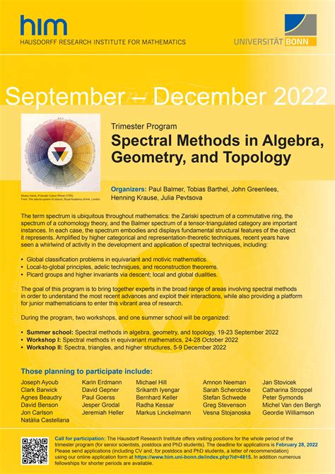 Image result for Spectral Methods