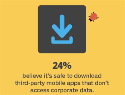 Image result for Secure Access App Store