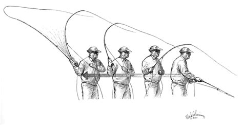 Image result for Single-Hand Fly Cast